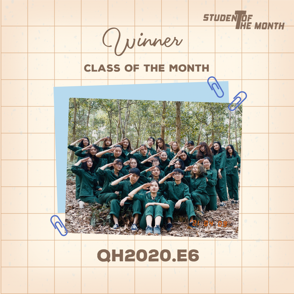 CLASS OF THE MONTH THÁNG 5 NĂM 2021 – Khoa Sư phạm Tiếng Anh – Trường ...